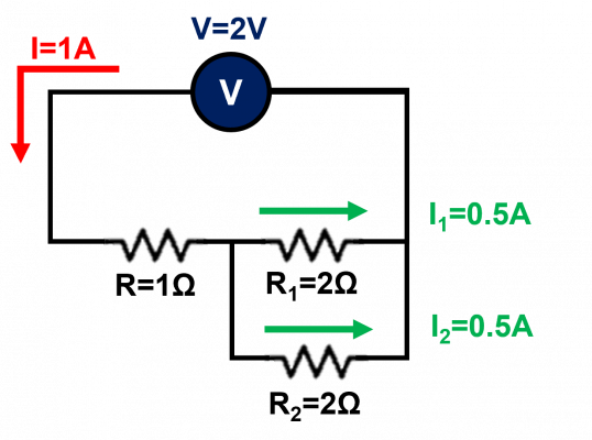 Power Devices - TASC