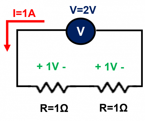 Power Devices - TASC