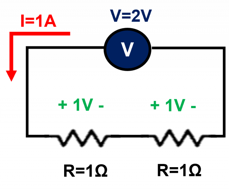 Power Devices - TASC