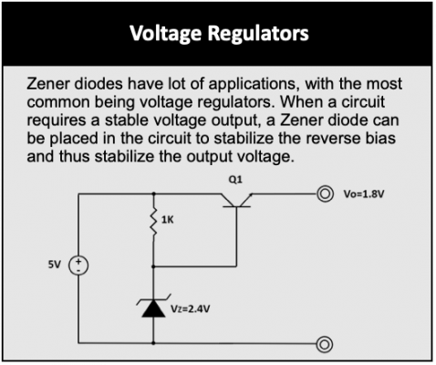 Power Devices - TASC
