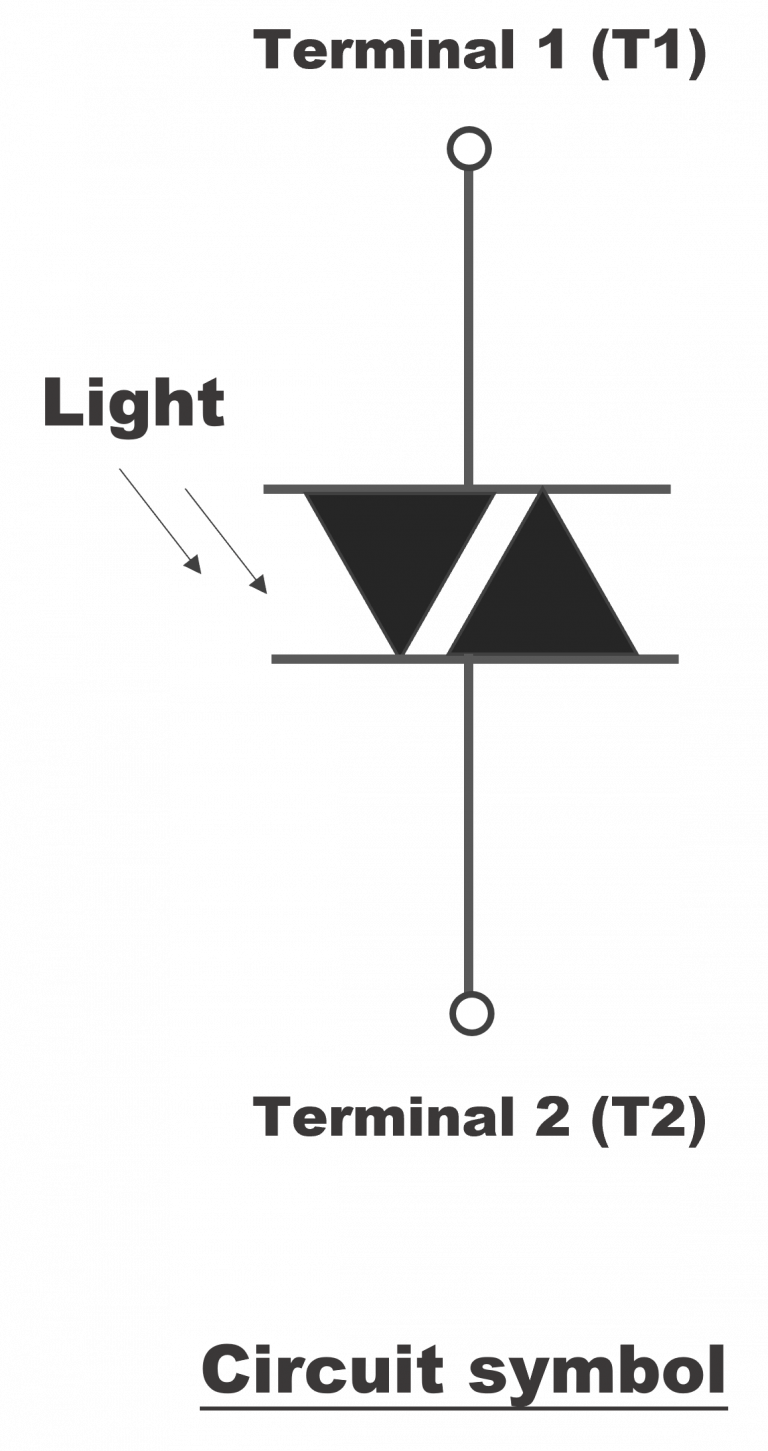 Semiconductor Product - TASC
